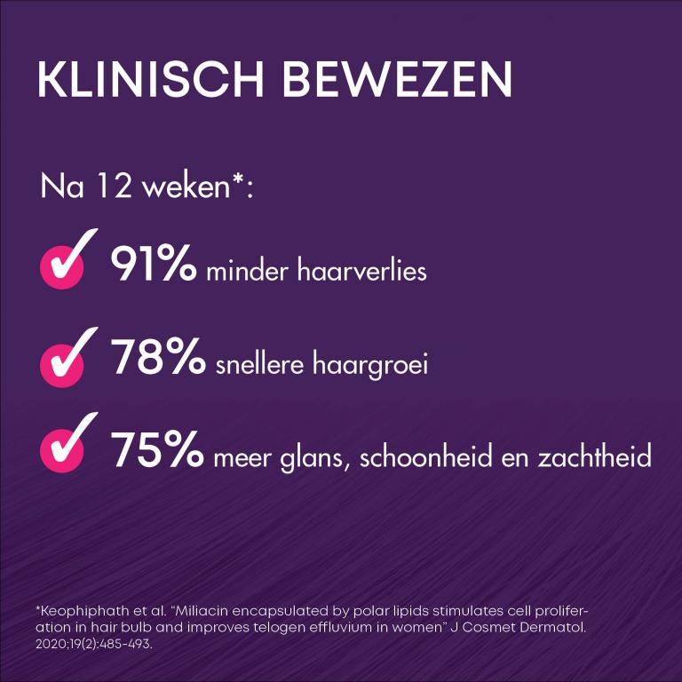 Nieuw: BariNutrics® Hair | Barinutrics